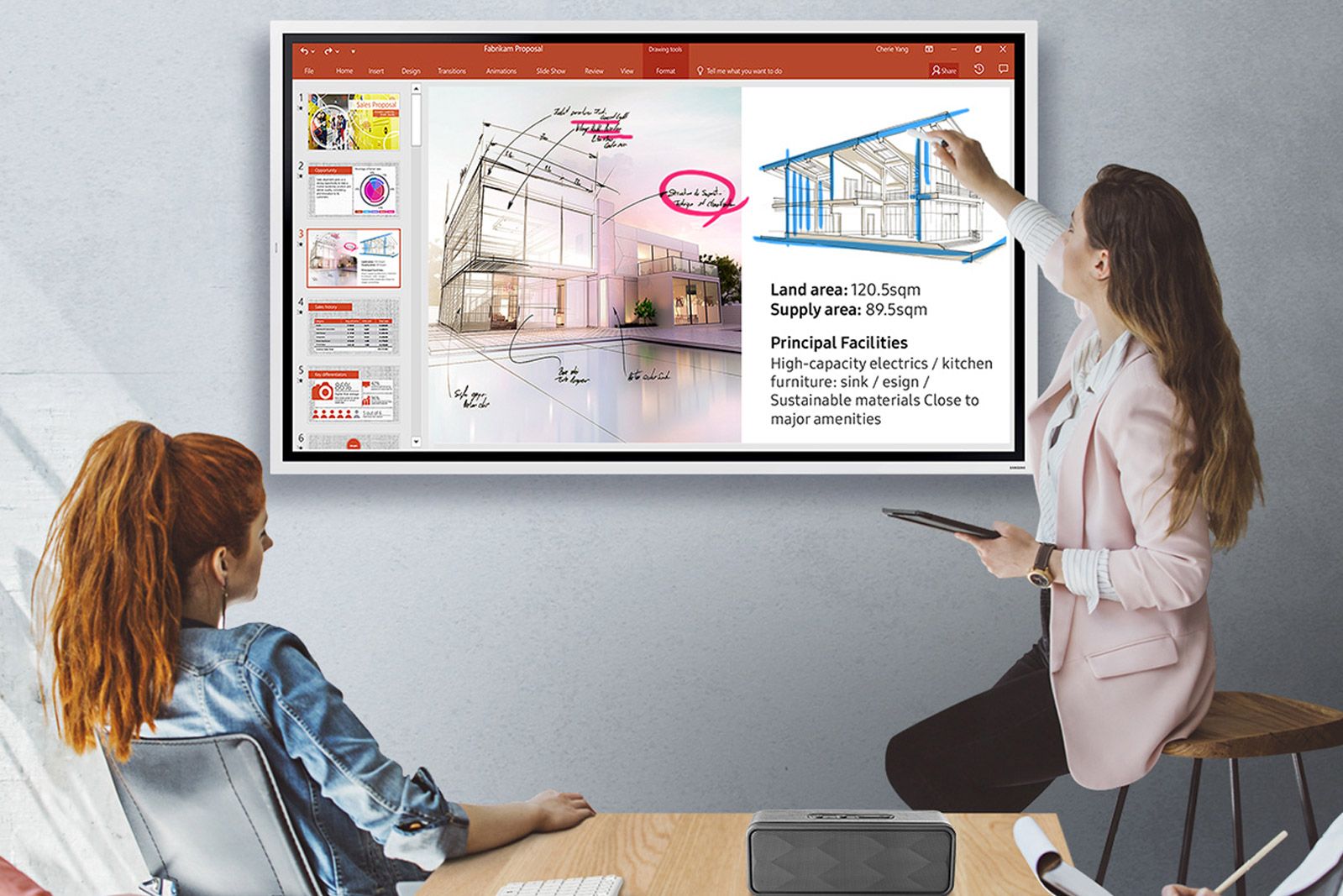 Quanto costa una Lavagna Interattiva Multimediale Samsung?